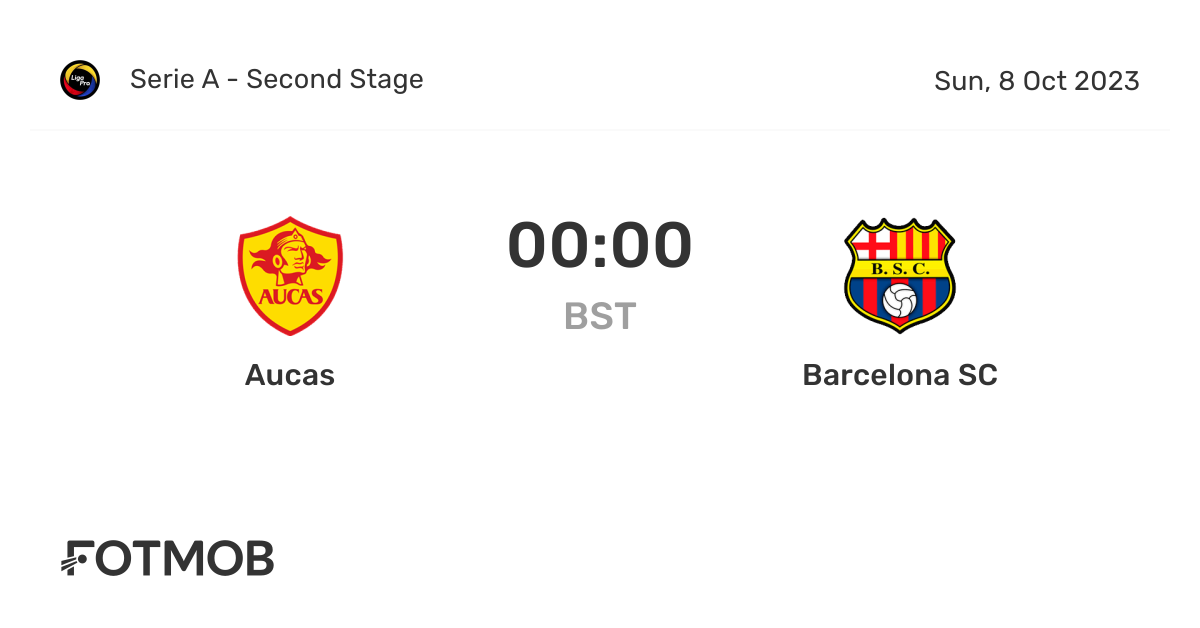 Aucas vs Barcelona SC - live score, predicted lineups and H2H stats.