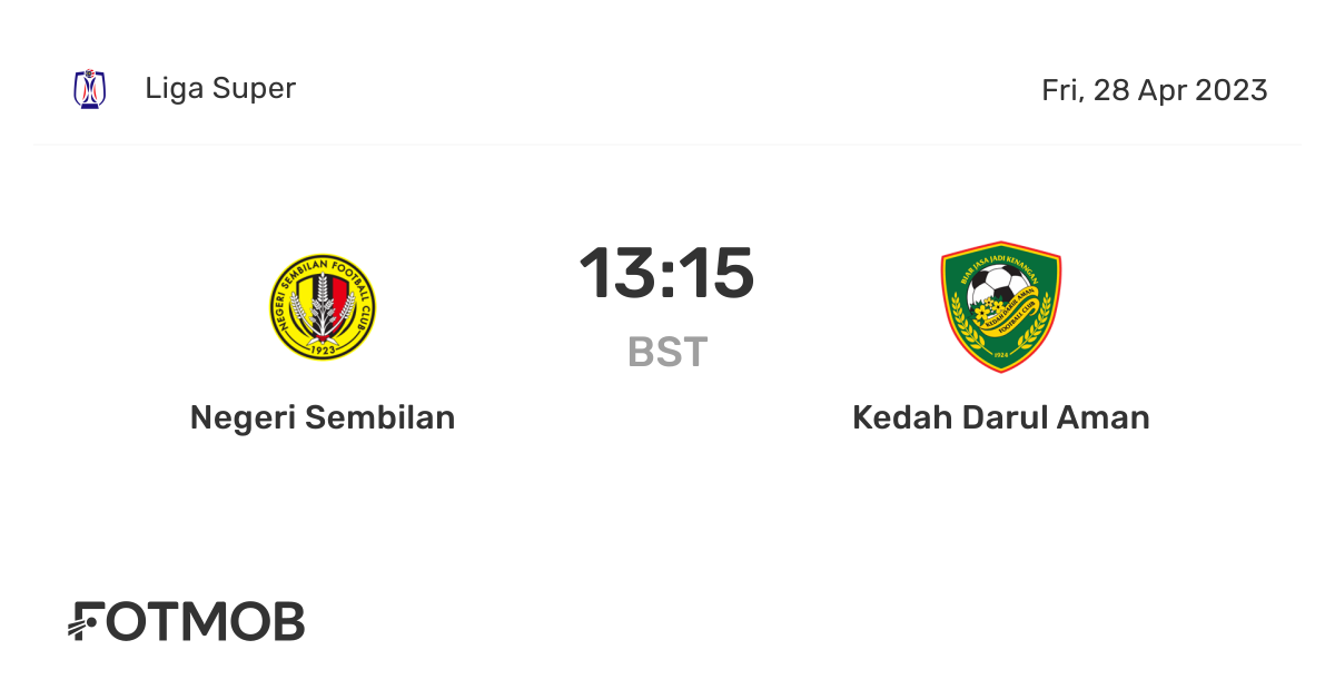 Negeri Sembilan vs Kedah Darul Aman FC - live score, predicted lineups and H2H stats.