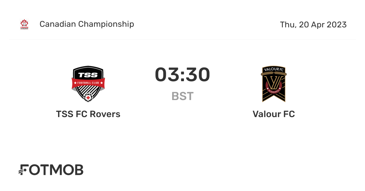 TSS FC Rovers vs Valour FC - live score, predicted lineups and H2H stats.