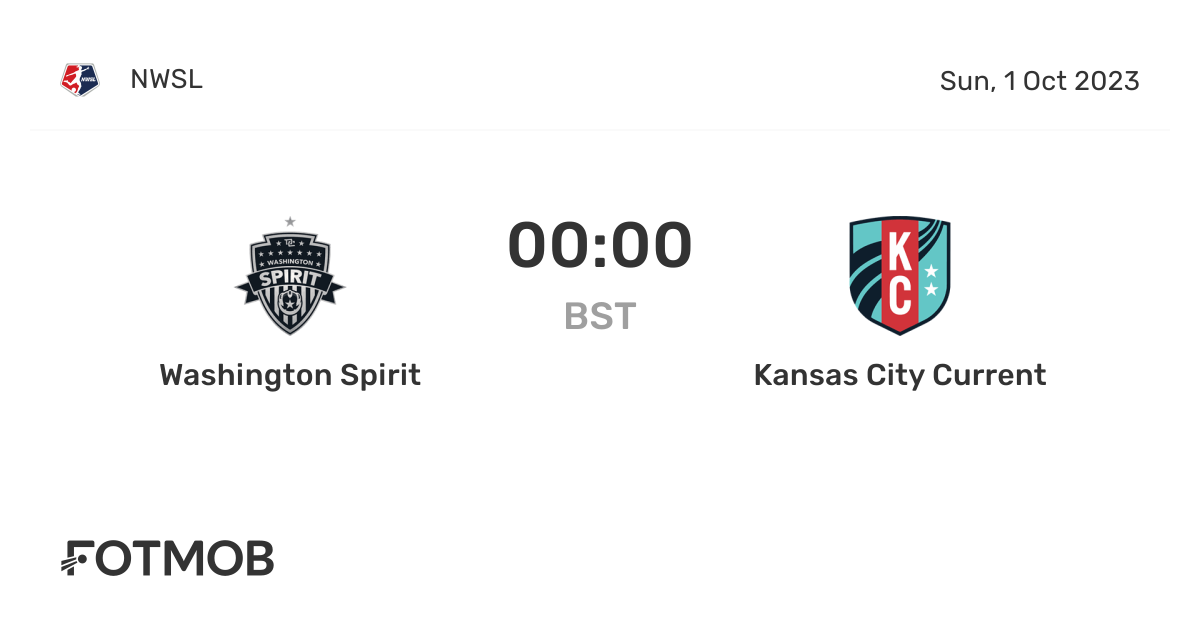 Washington Spirit vs Kansas City Current - live score, predicted ...