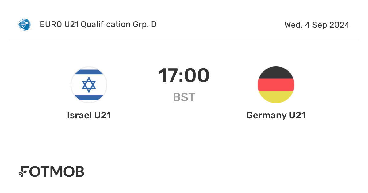 Israel U21 vs Germany U21 - live score, predicted lineups and H2H stats