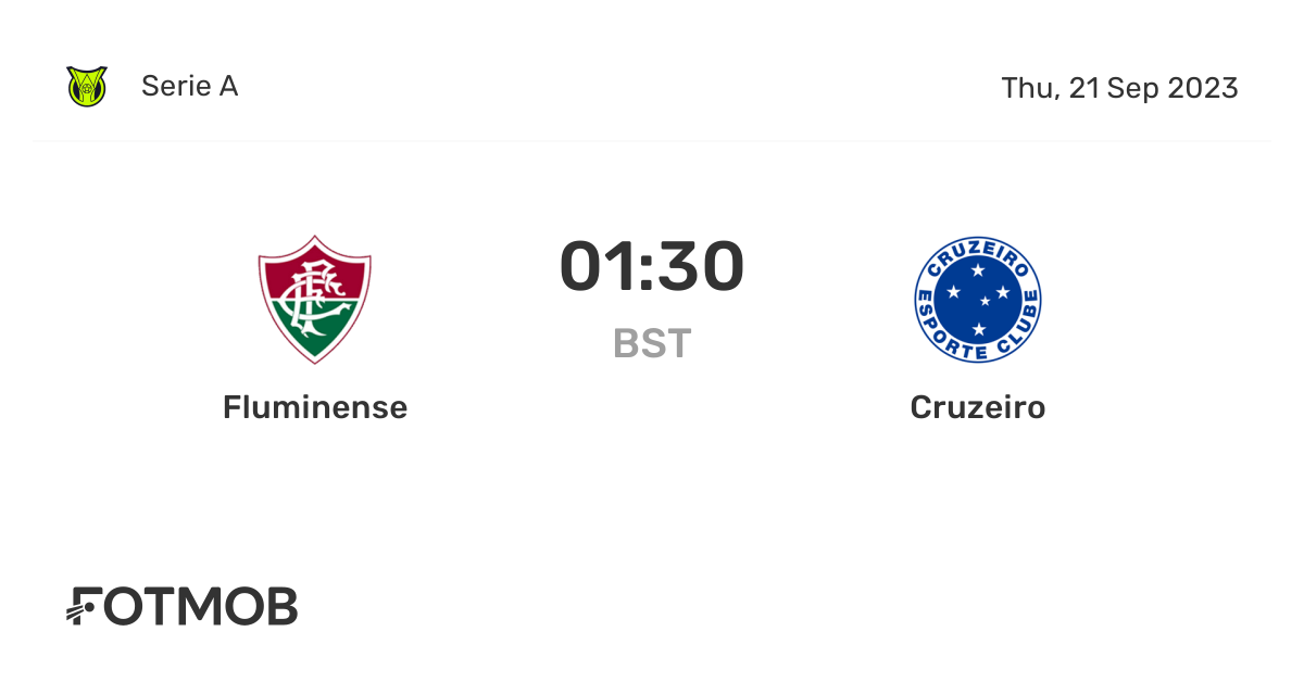 Fluminense vs Cruzeiro - live score, predicted lineups and H2H stats.