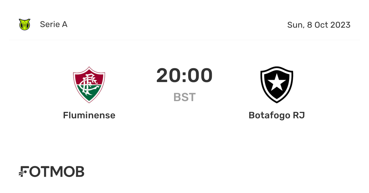 Fluminense vs Botafogo - live score, predicted lineups and H2H stats.