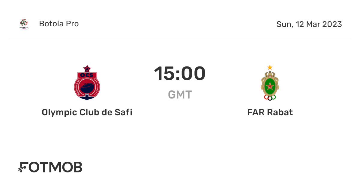 Olympic Club de Safi vs FAR Rabat - live score, predicted lineups and ...