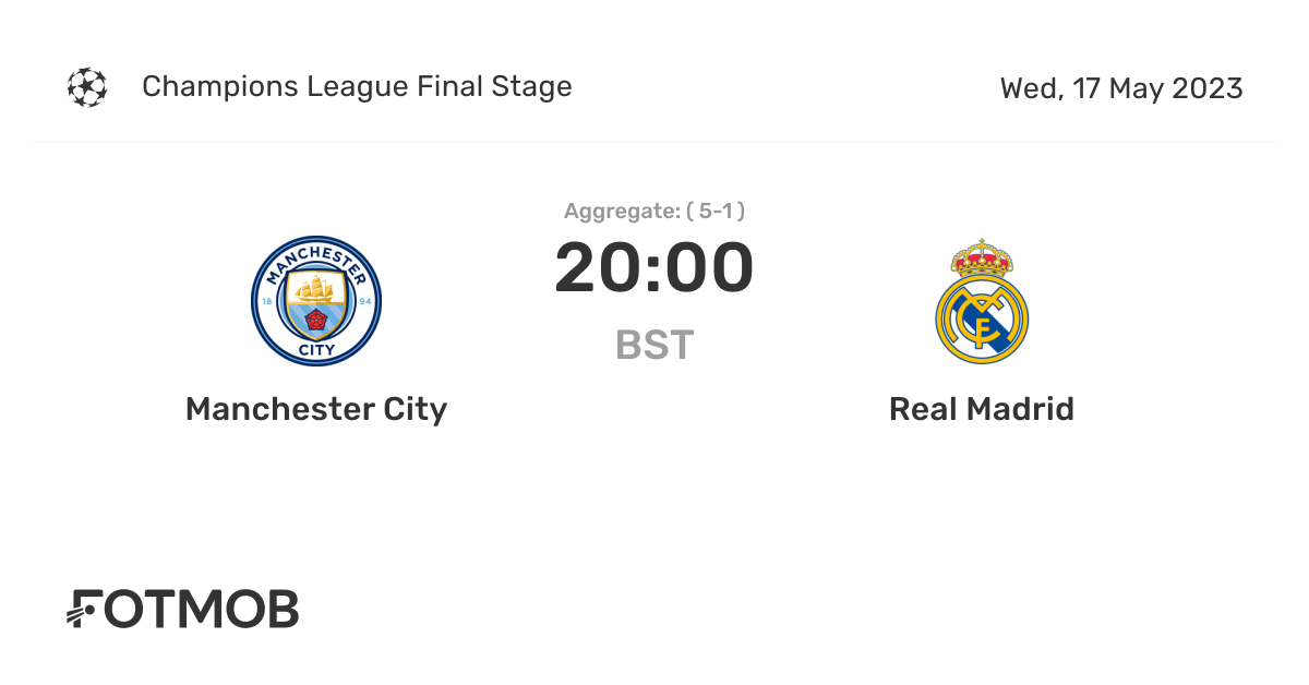 Manchester City vs Real Madrid - live score, predicted lineups and H2H ...