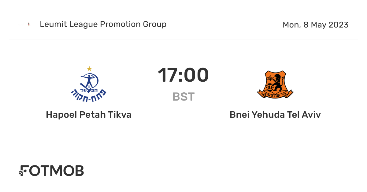 Hapoel Petah Tikva vs Bnei Yehuda Tel Aviv - live score, predicted lineups and H2H stats.
