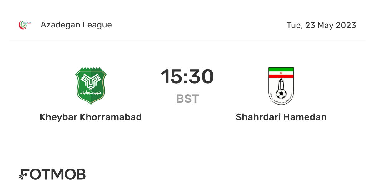 Kheybar Khorramabad vs Shahrdari Hamedan - live score, predicted ...