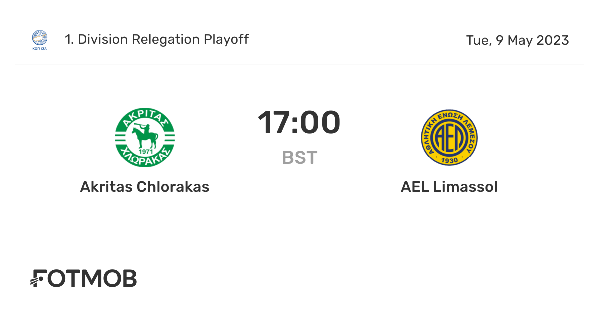 Akritas Chlorakas vs AEL Limassol - live score, predicted lineups and ...