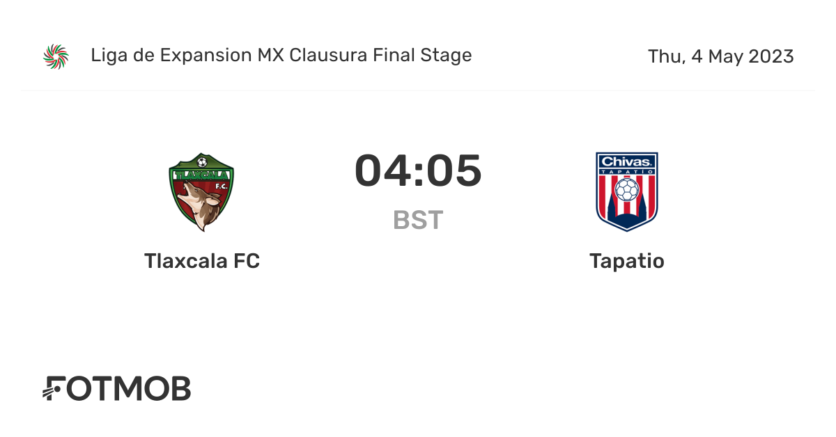 Tlaxcala FC vs Tapatio - live score, predicted lineups and H2H stats.