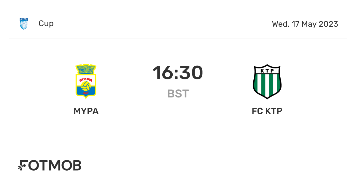 MYPA vs FC KTP - live score, predicted lineups and H2H stats