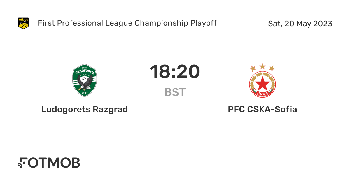 Ludogorets Razgrad vs PFC CSKA-Sofia - live score, predicted lineups and H2H stats.