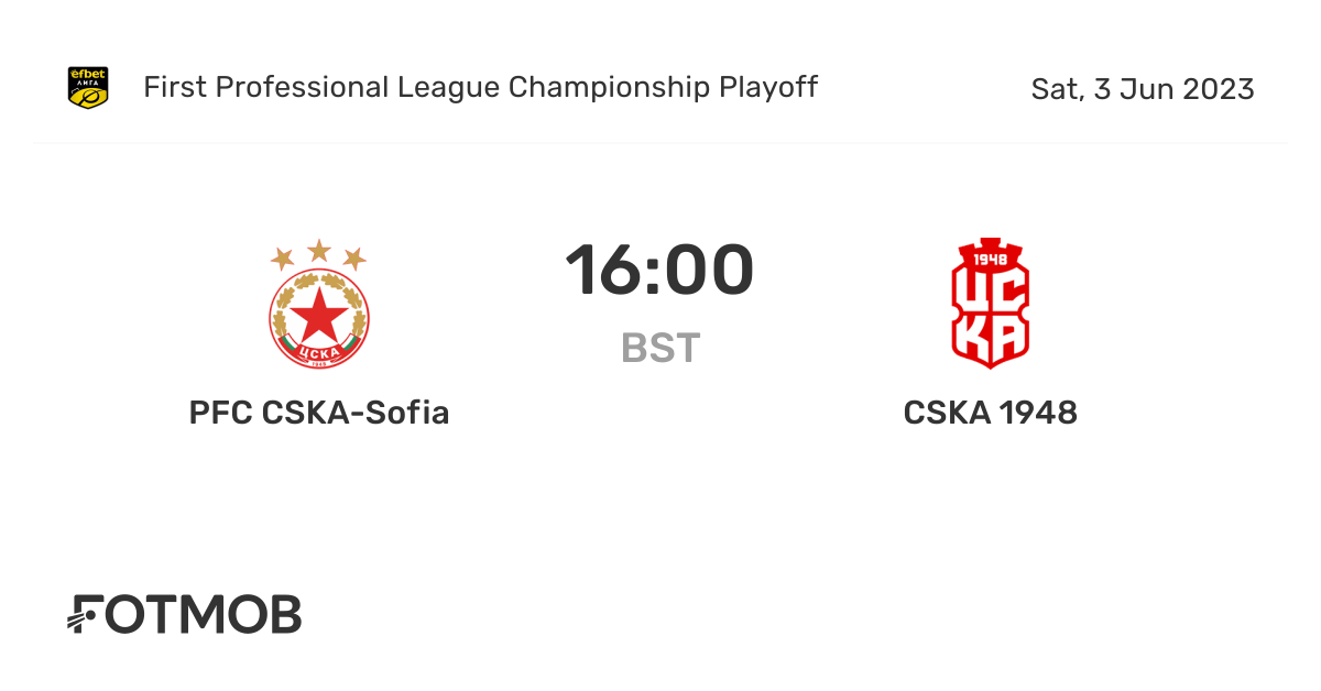 PFC CSKA-Sofia vs CSKA 1948 - live score, predicted lineups and H2H stats.