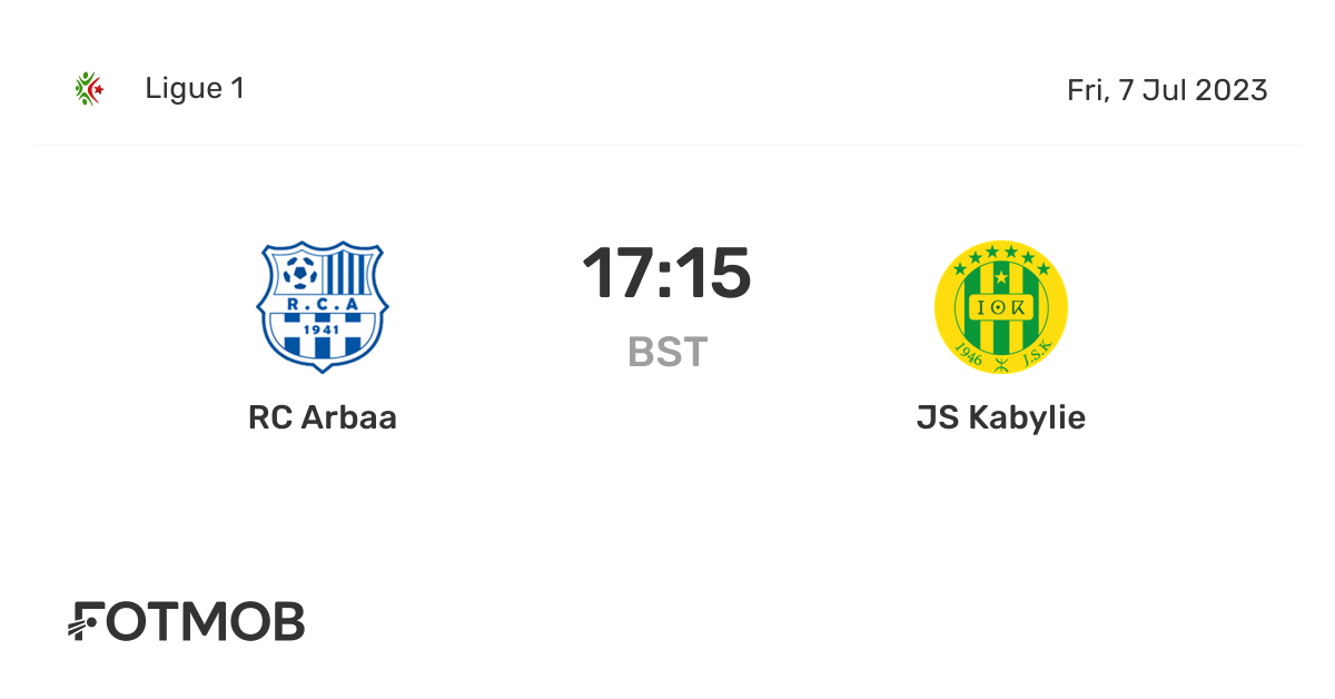 RC Arbaa vs JS Kabylie - live score, predicted lineups and H2H stats.