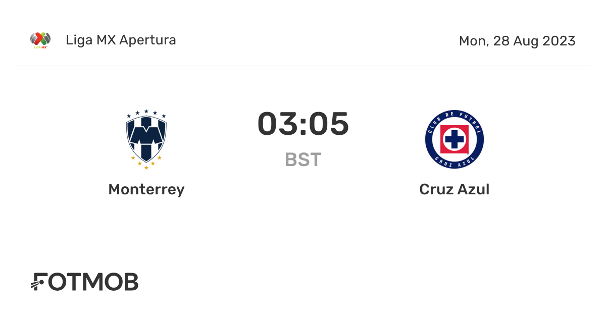 Monterrey vs Cruz Azul - live score, predicted lineups and H2H stats.
