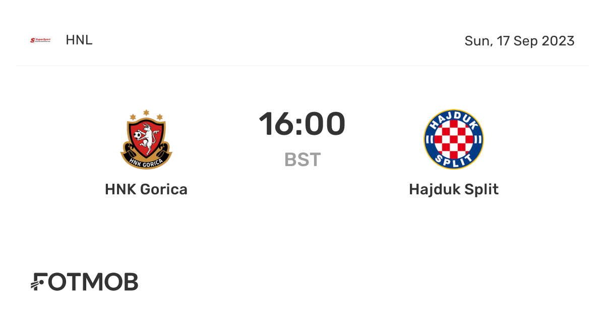 HNK Gorica vs Hajduk Split - live score, predicted lineups and H2H stats.