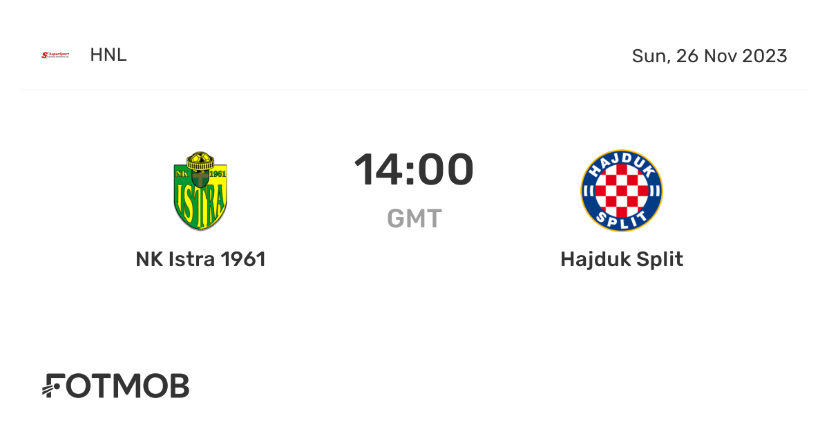 NK Istra 1961 vs Hajduk Split - live score, predicted lineups and H2H stats.