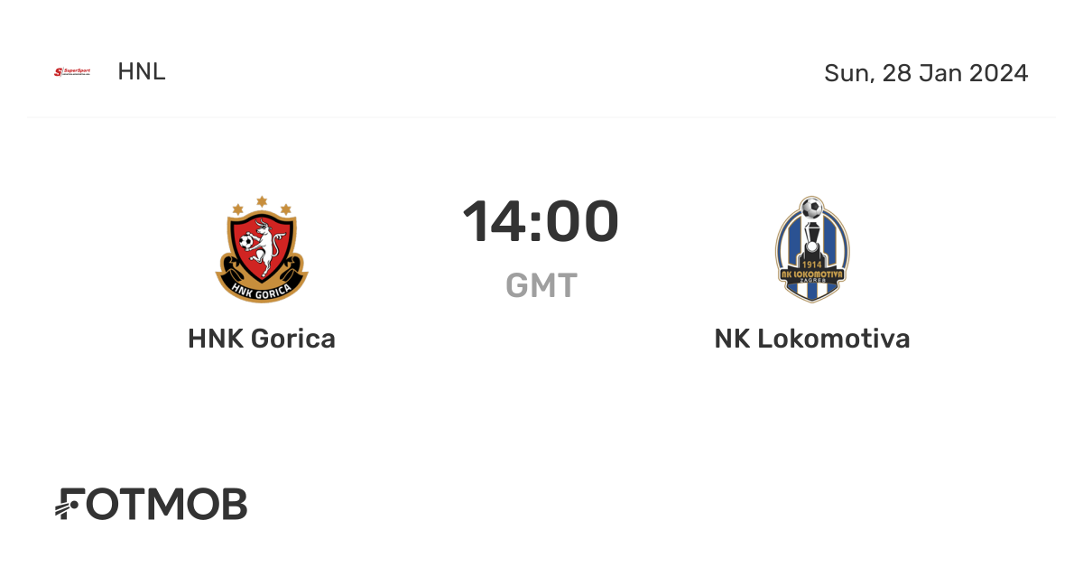 HNK Gorica vs NK Lokomotiva - live score, predicted lineups and H2H stats