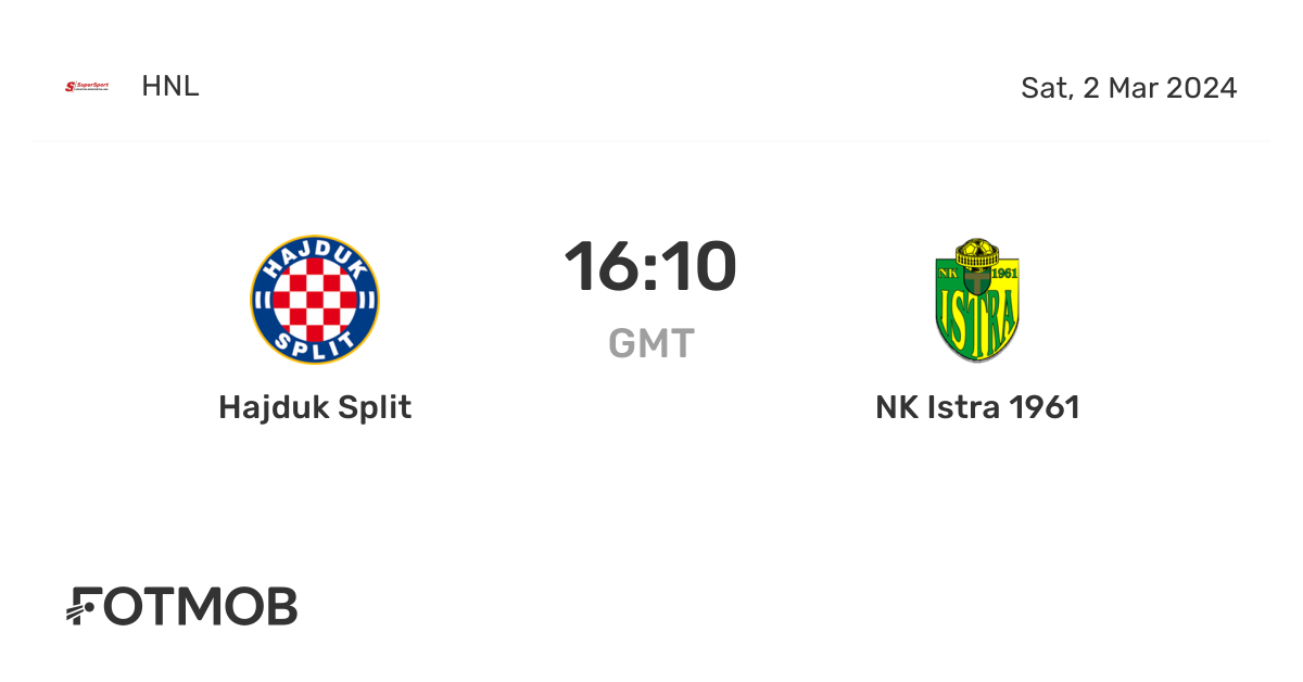 Hajduk Split vs NK Istra 1961 - live score, predicted lineups and H2H stats