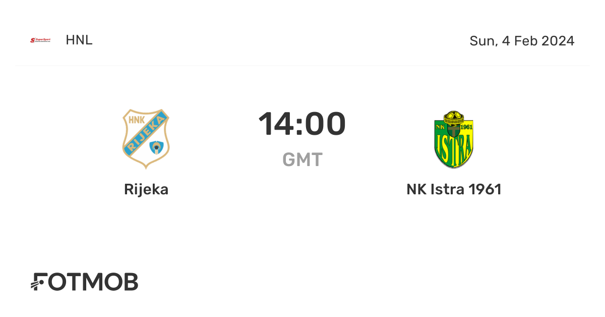 Rijeka vs NK Istra 1961 - live score, predicted lineups and H2H stats