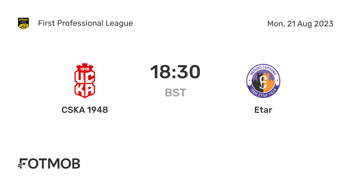 CSKA 1948 vs Etar - live score, predicted lineups and H2H stats.