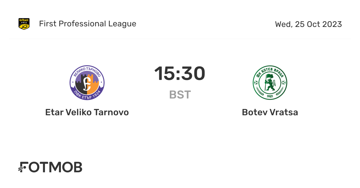 Etar Veliko Tarnovo vs Botev Vratsa - live score, predicted lineups and ...