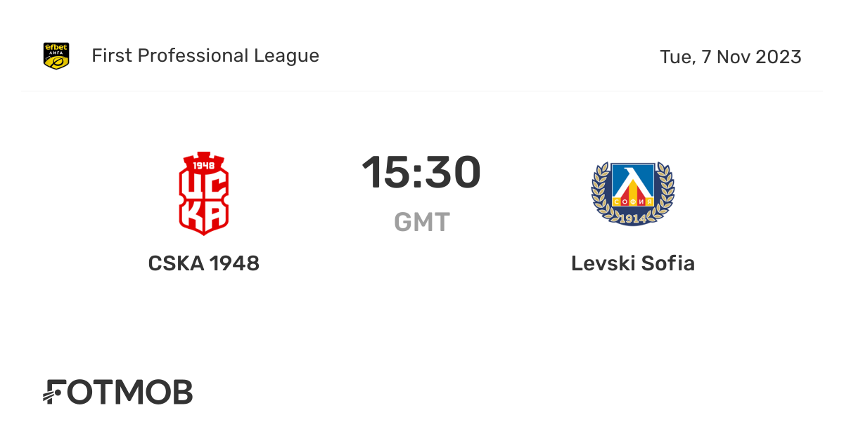 CSKA 1948 vs Levski Sofia - live score, predicted lineups and H2H stats.