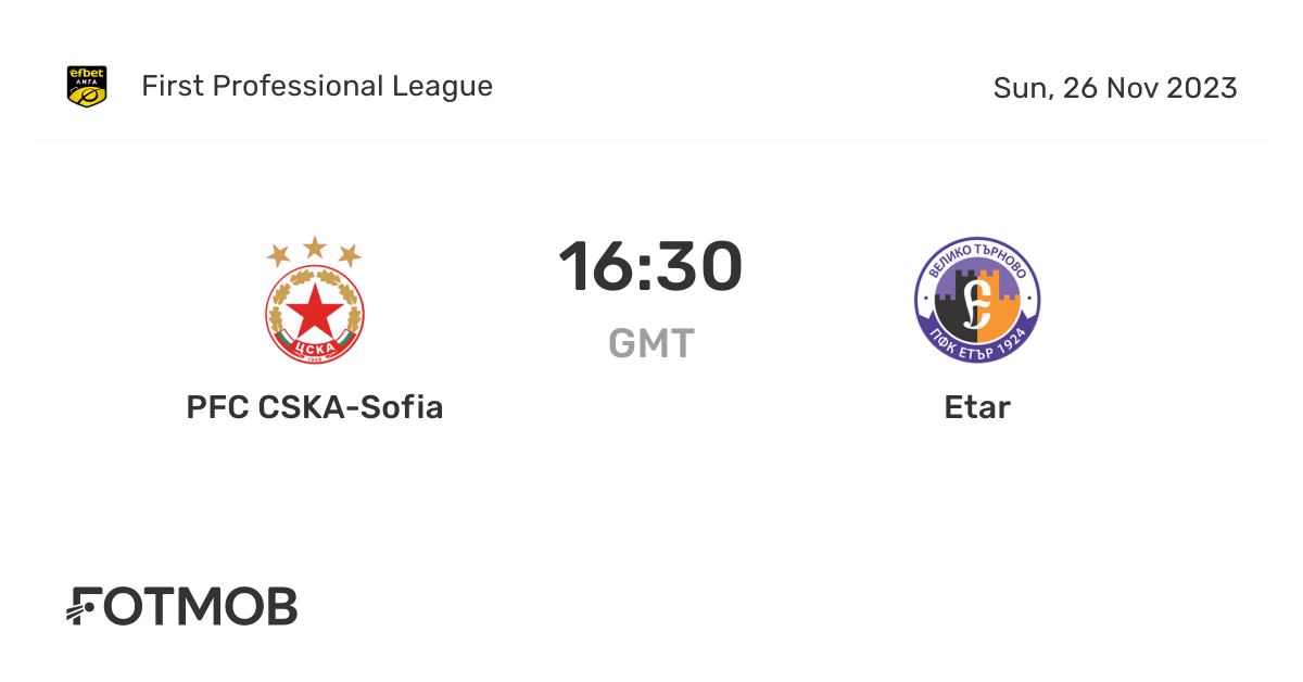 PFC CSKA-Sofia vs Etar - live score, predicted lineups and H2H stats