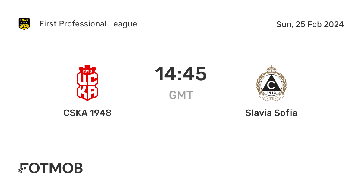 CSKA 1948 vs Slavia Sofia - live score, predicted lineups and H2H stats