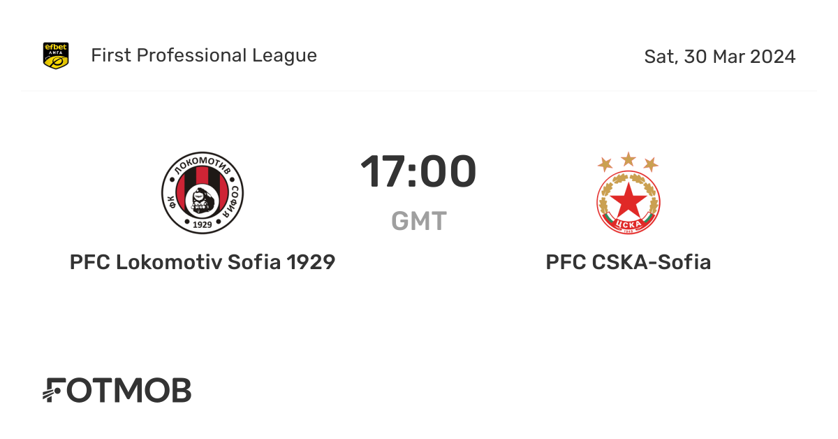 PFC Lokomotiv Sofia 1929 vs PFC CSKA-Sofia - marcador en vivo, alineaciones previstas y ...