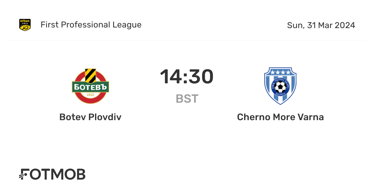 Botev Plovdiv vs Cherno More Varna - live score, predicted lineups and H2H stats