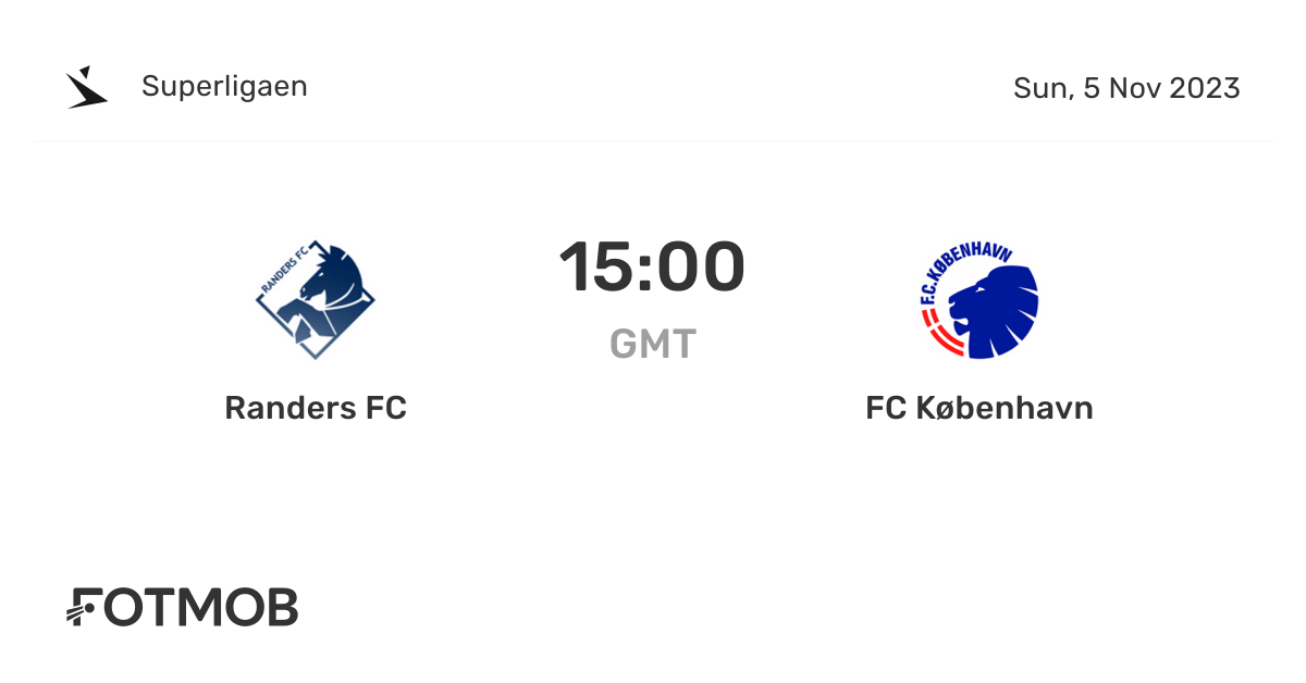 Randers FC vs FC København - live score, predicted lineups and H2H stats.