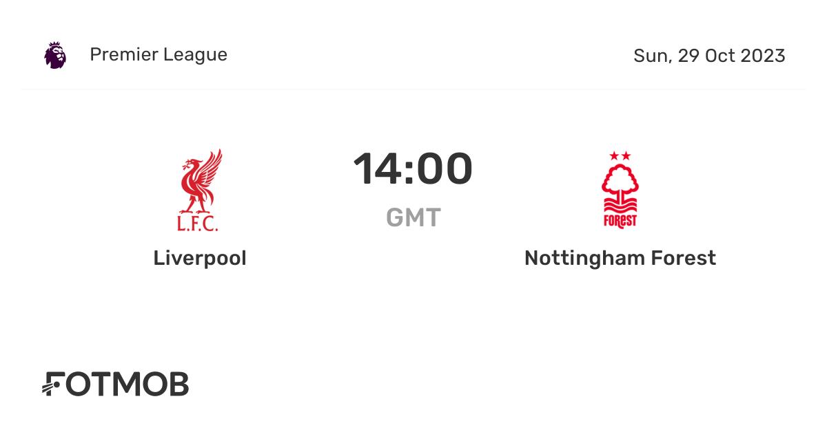 Liverpool Vs Nottingham Forest Live Score Predicted Lineups And H2h