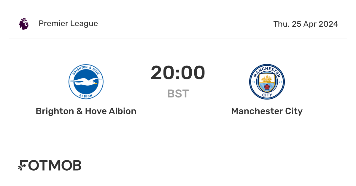 Brighton And Hove Albion Vs Manchester City Live Score Predicted