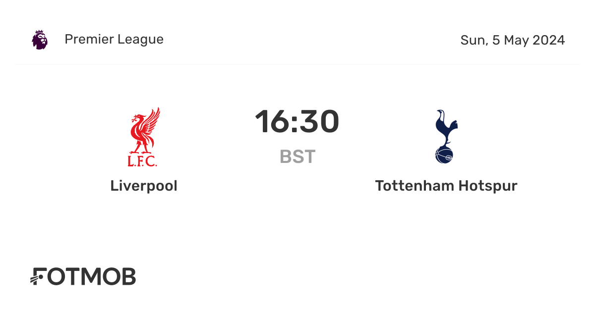 Liverpool vs Tottenham Hotspur - live score, predicted lineups and H2H ...
