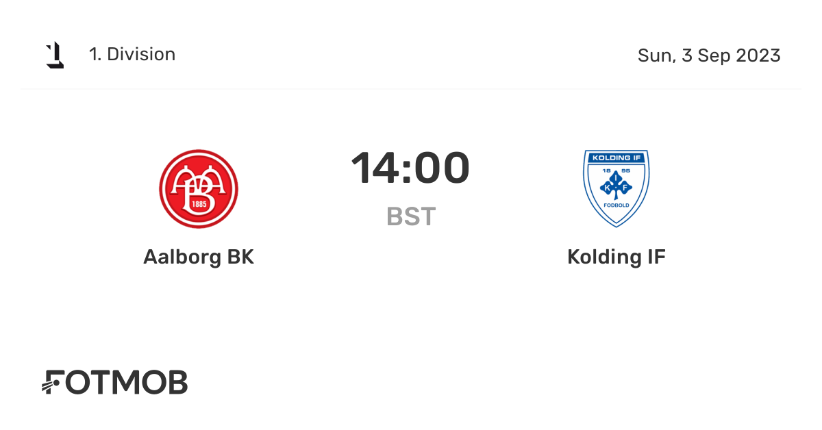 Aalborg BK vs Kolding IF - live score, predicted lineups and H2H stats.