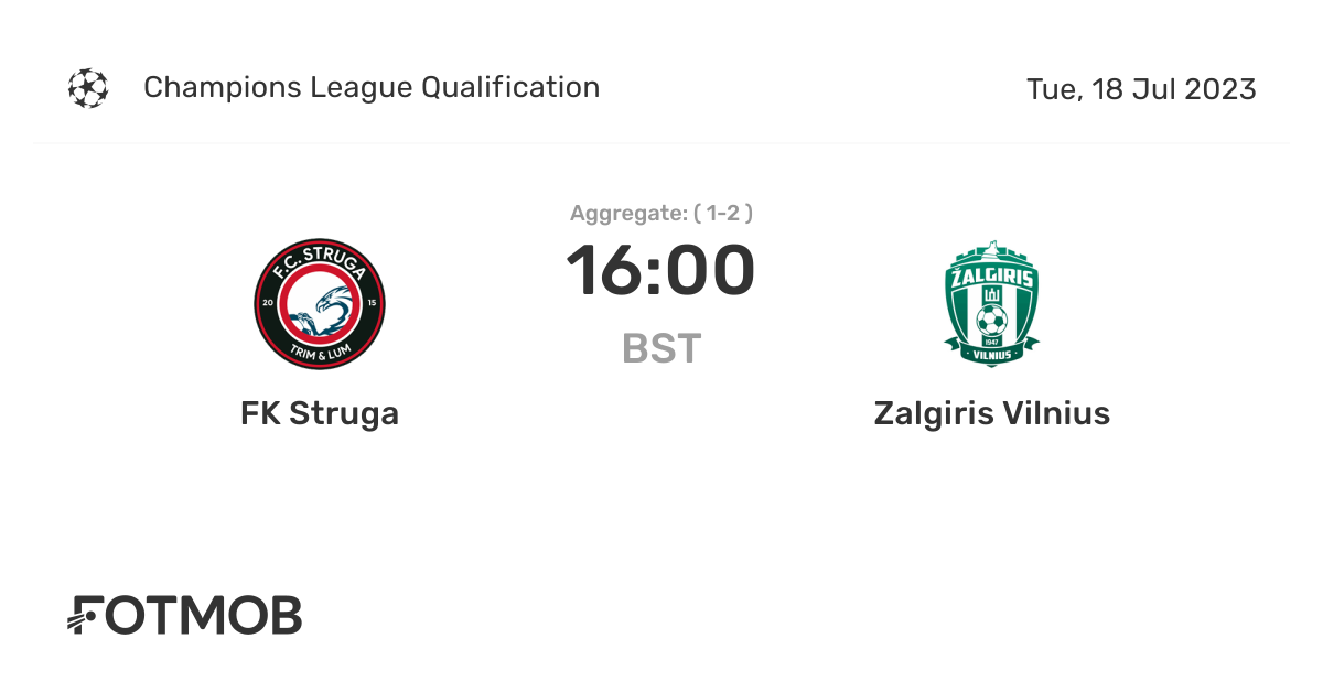 FK Struga vs Zalgiris Vilnius - live score, predicted lineups and H2H ...