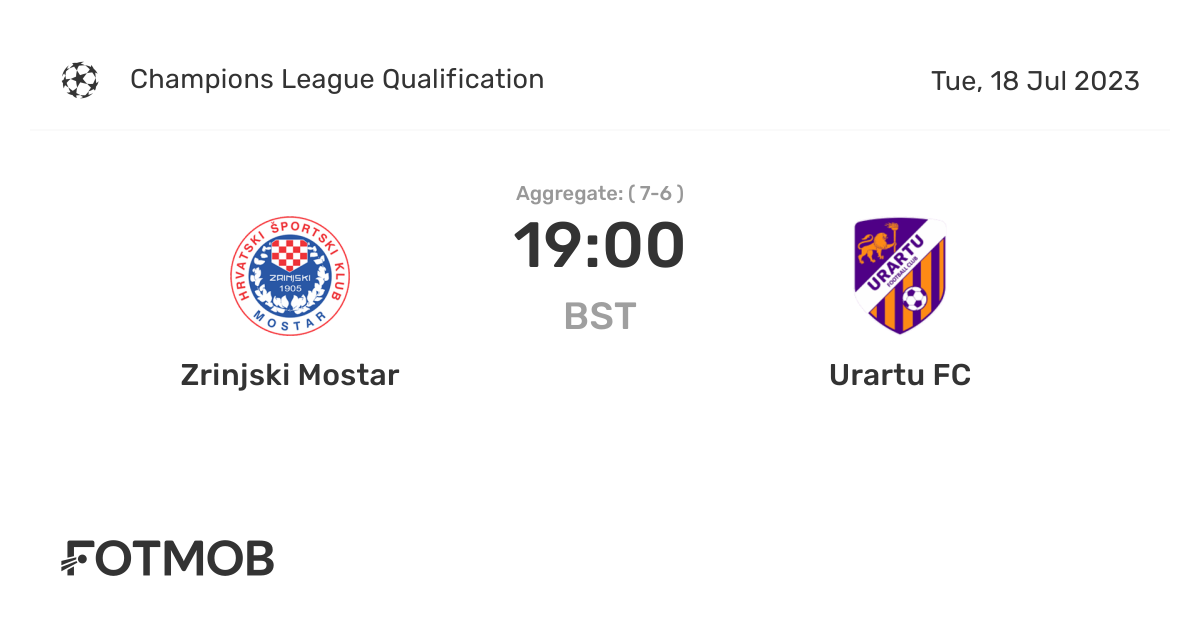 Zrinjski Mostar vs Urartu FC - live score, predicted lineups and H2H stats