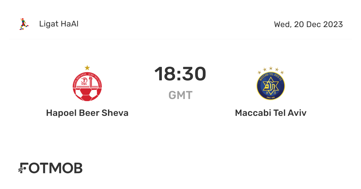 Hapoel Beer Sheva vs Maccabi Tel Aviv - live score, predicted lineups and H2H stats