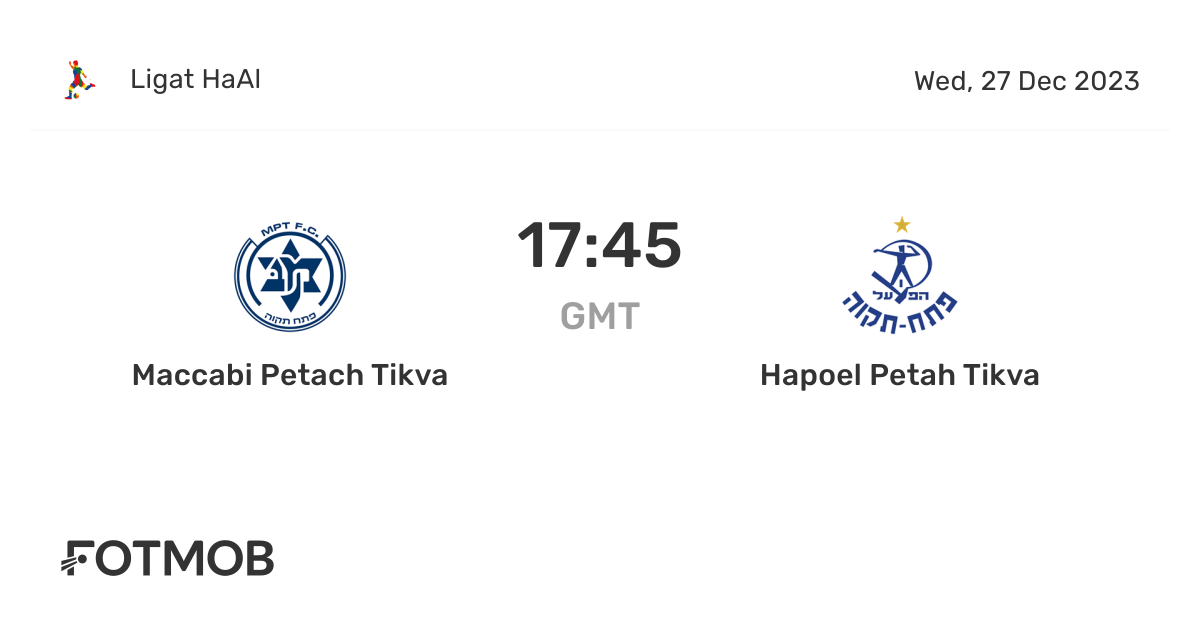 Maccabi Petach Tikva vs Hapoel Petah Tikva - live score, predicted lineups and H2H stats