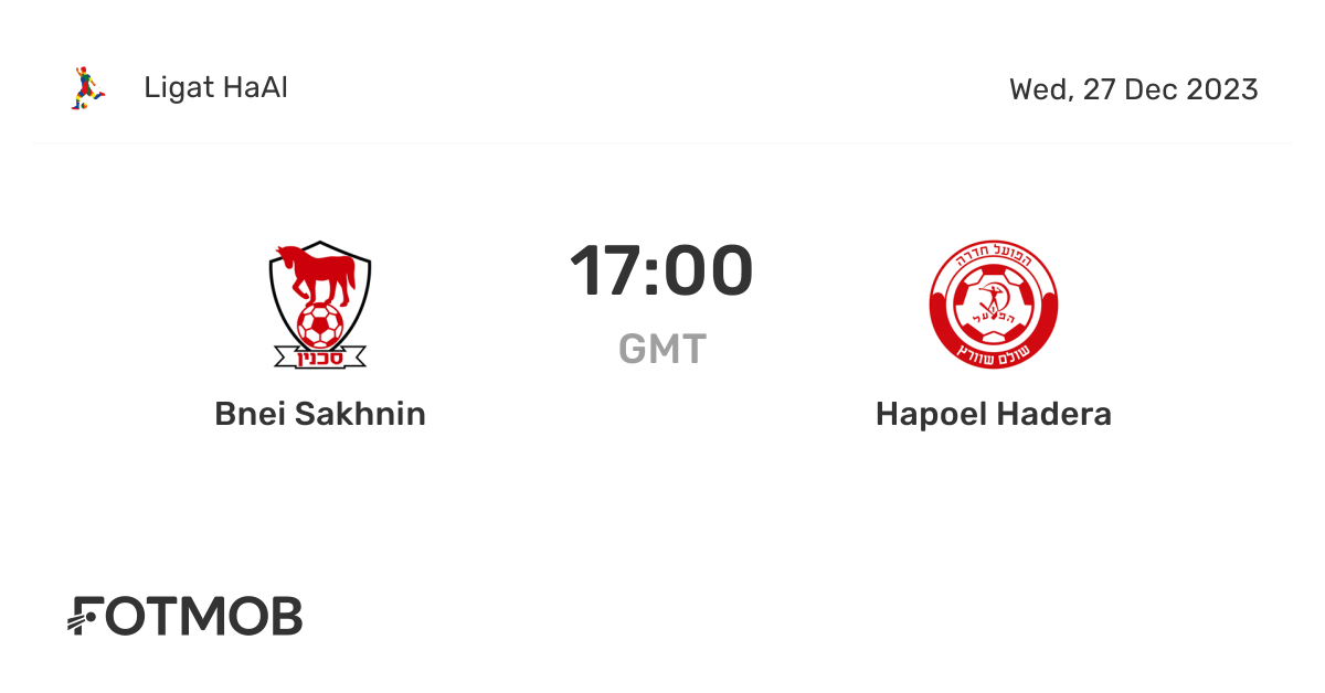 Bnei Sakhnin vs Hapoel Hadera - live score, predicted lineups and H2H stats