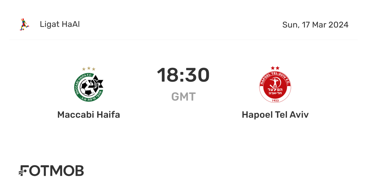 Maccabi Haifa vs Hapoel Tel Aviv - live score, predicted lineups and H2H stats