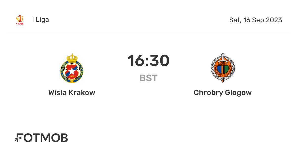 Wisla Krakow vs Chrobry Glogow - live score, predicted lineups and H2H ...