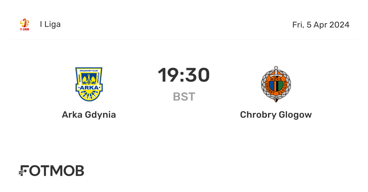 Arka Gdynia vs Chrobry Glogow - live score, predicted lineups and H2H stats