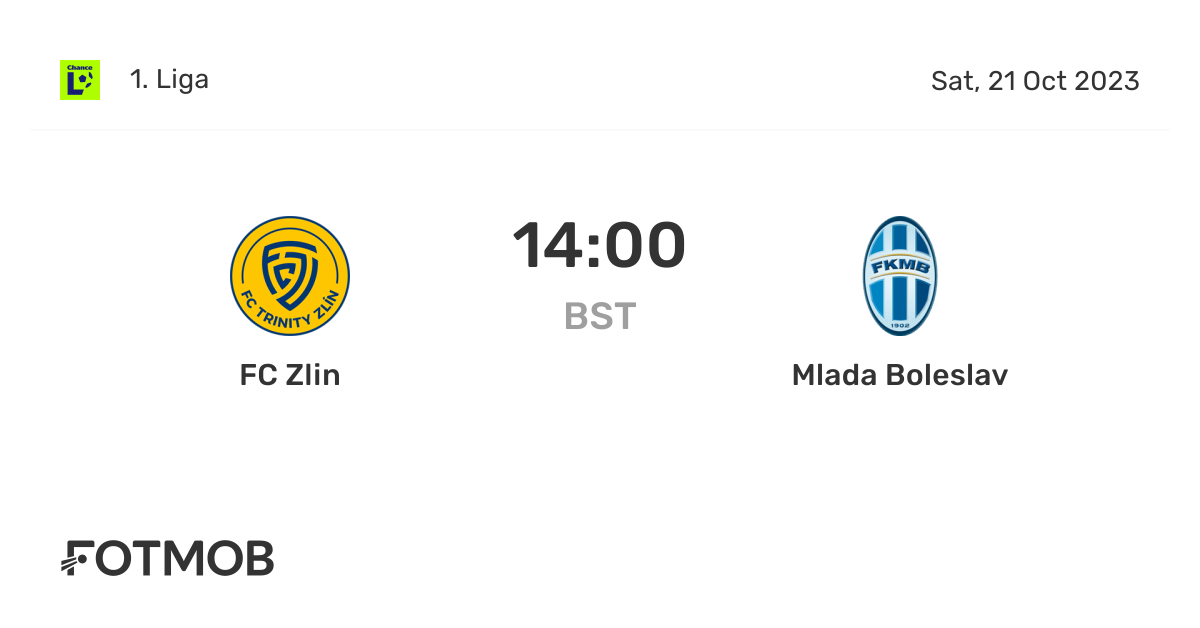 FC Zlin vs Mlada Boleslav - live score, predicted lineups and H2H stats.