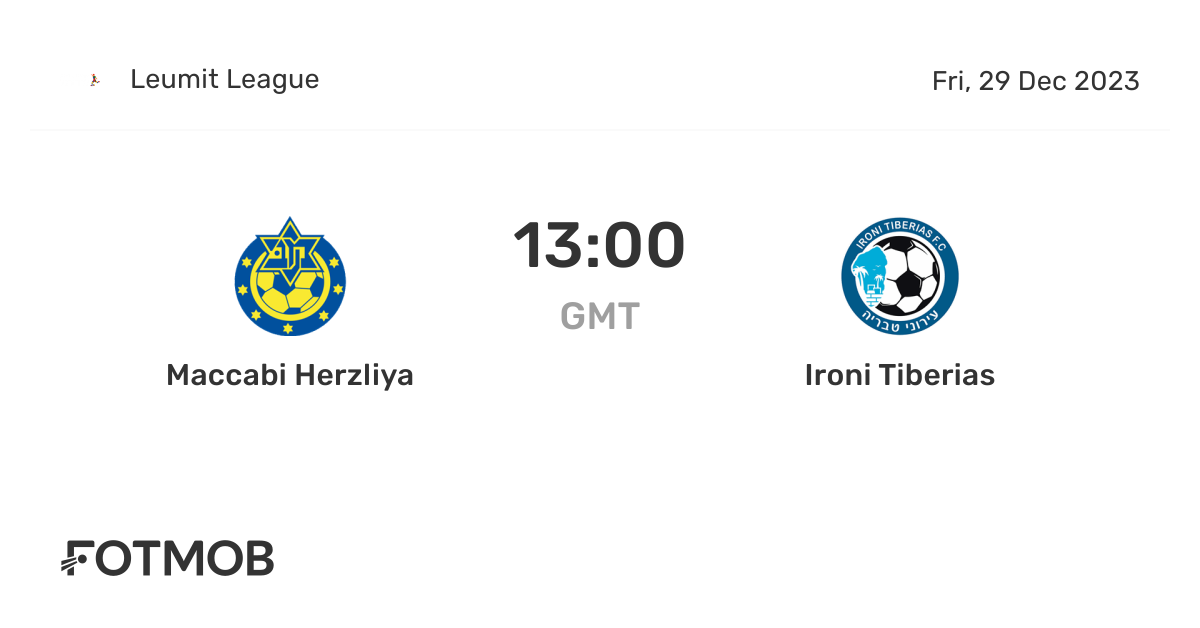 Maccabi Herzliya vs Ironi Tiberias - live score, predicted lineups and H2H stats