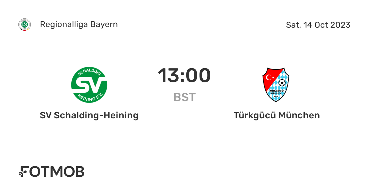 SV Schalding-Heining vs Türkgücü München - live score, predicted ...