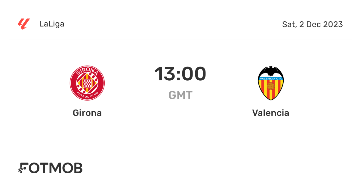 Girona vs Valencia - live score, predicted lineups and H2H stats