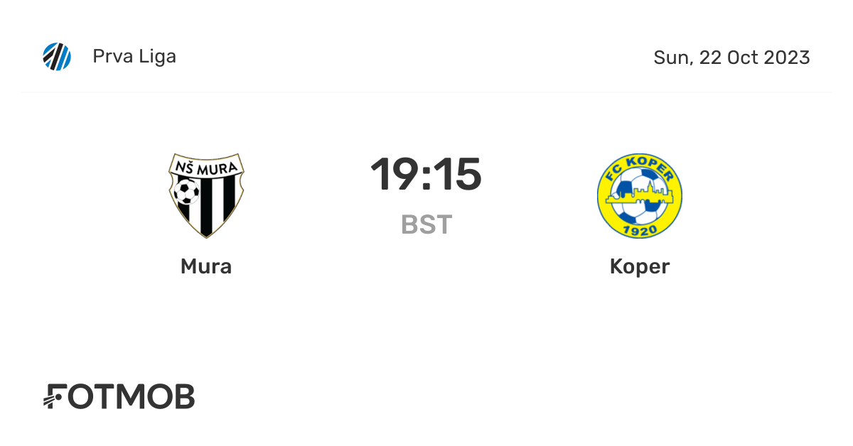 Mura vs Koper - live score, predicted lineups and H2H stats.