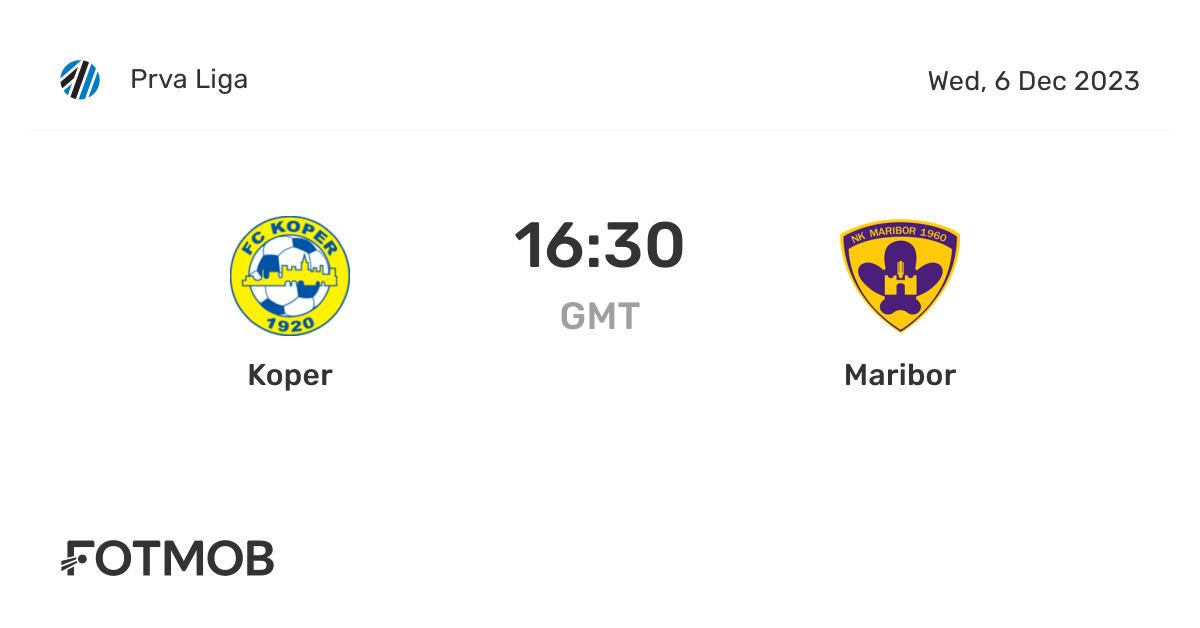 Koper vs Maribor - live score, predicted lineups and H2H stats.