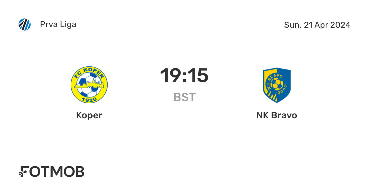 Koper vs NK Bravo - live score, predicted lineups and H2H stats